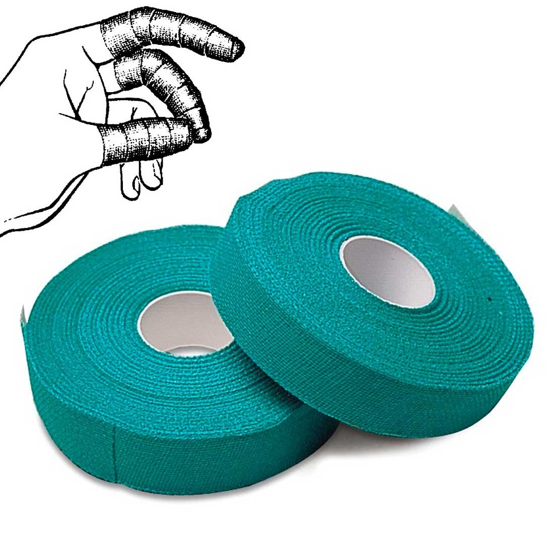 Finger Guard Safety Tape – Time Connection II, Inc