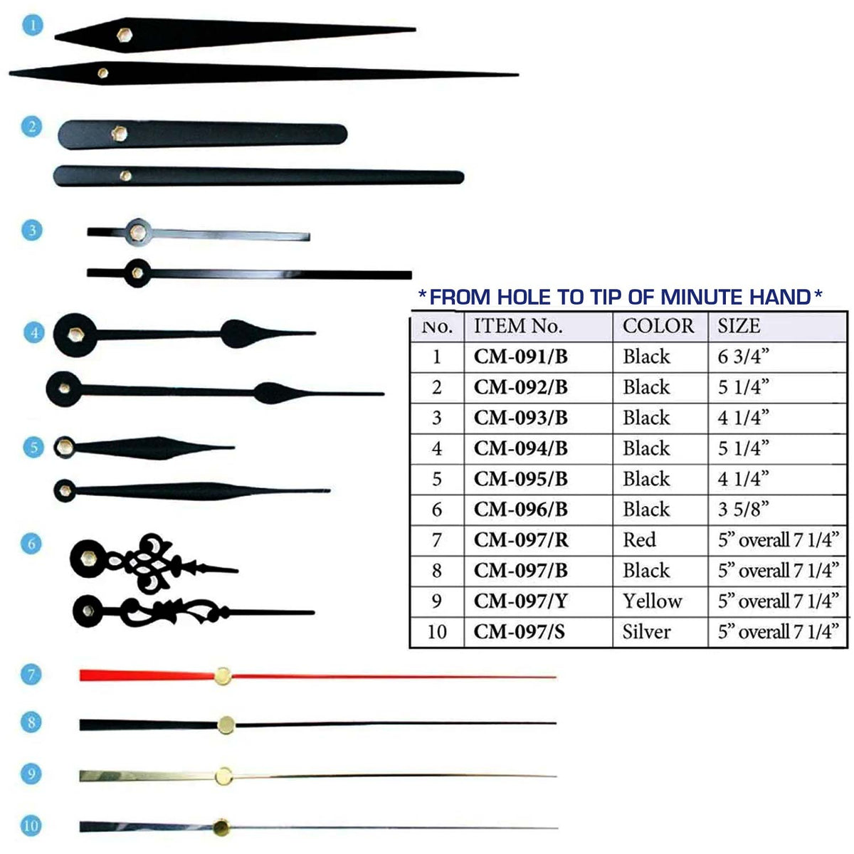 Sets of Clock Hands and Sweep Second Hands for Seiko Press-On Movement ...